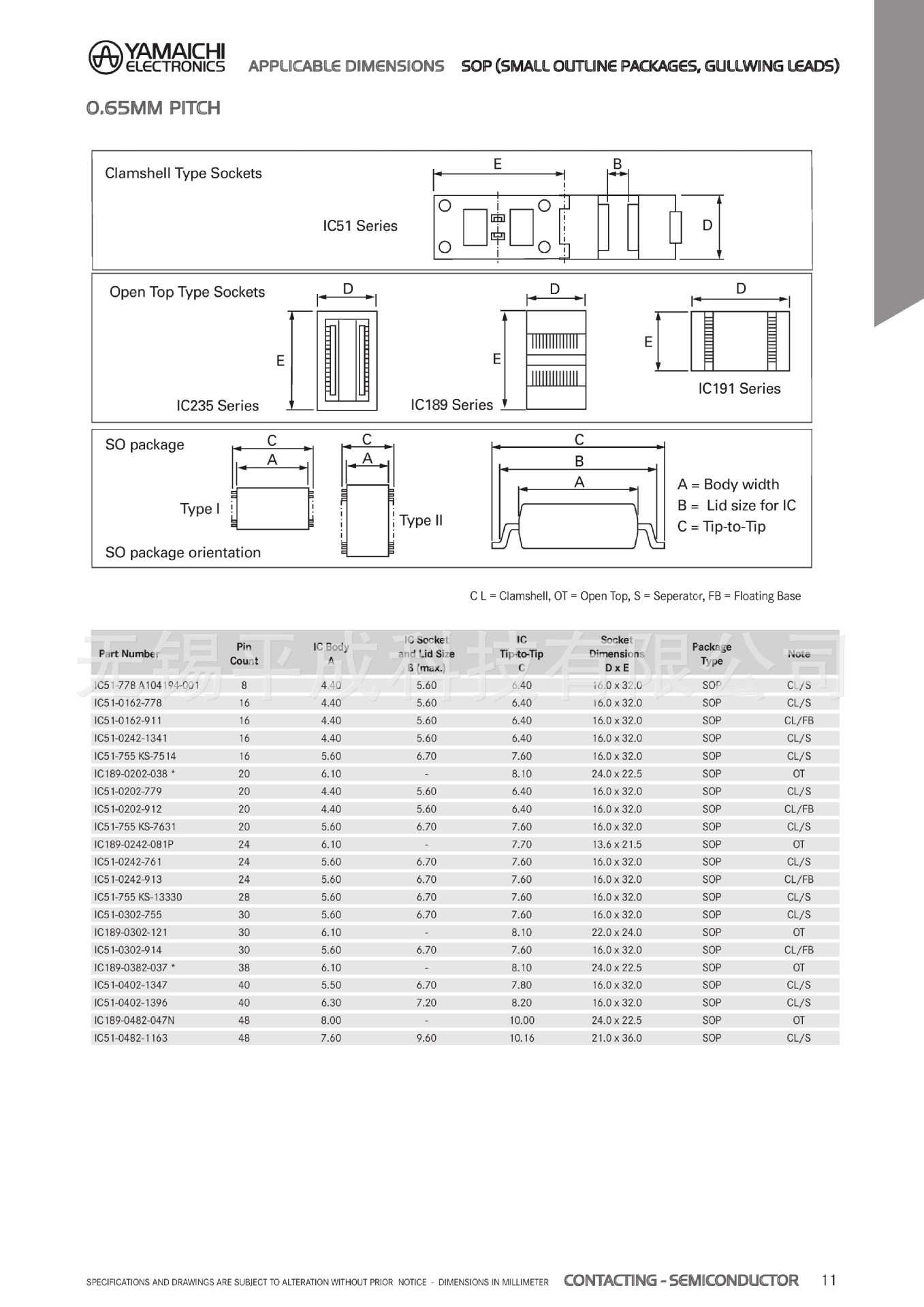 YAMAICHI测试座IC51-0242-310-1，IC51-0302-755，IC51-0562-1387-阿里巴巴