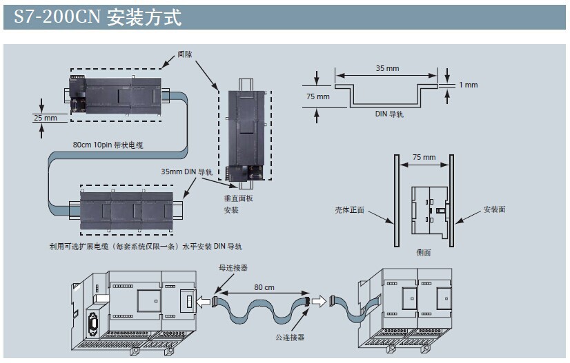 西门子PLC 6ES7231-7PD22-0XA8 S7-200CN/EM231CN-阿里巴巴