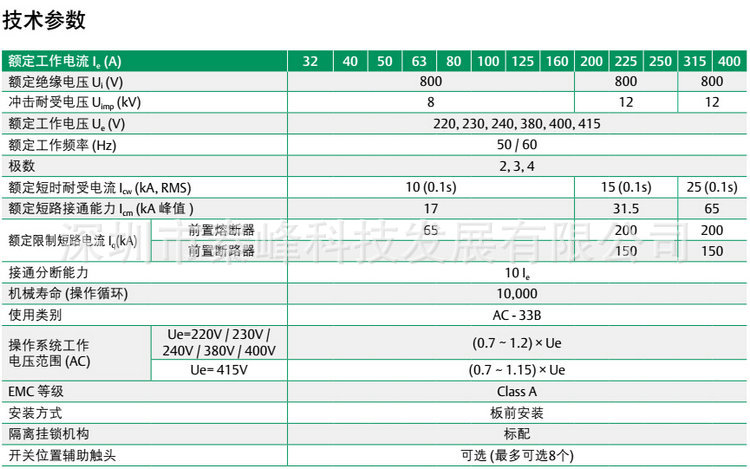 供应 ASCO 230系列16A-800A双电源自动转换开关智能配电系统设备-阿里巴巴