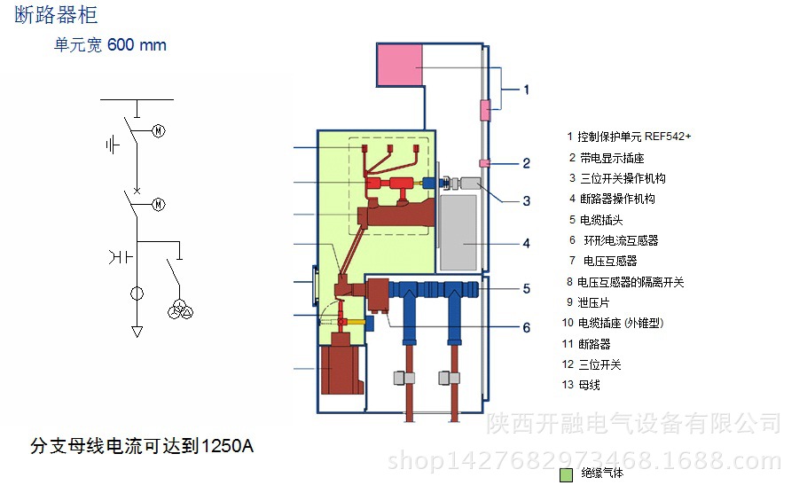 ZX0开关柜 ZX0 GIS开关柜 ZX0气体开关柜ABB中压GIS开关柜 10KV-阿里巴巴