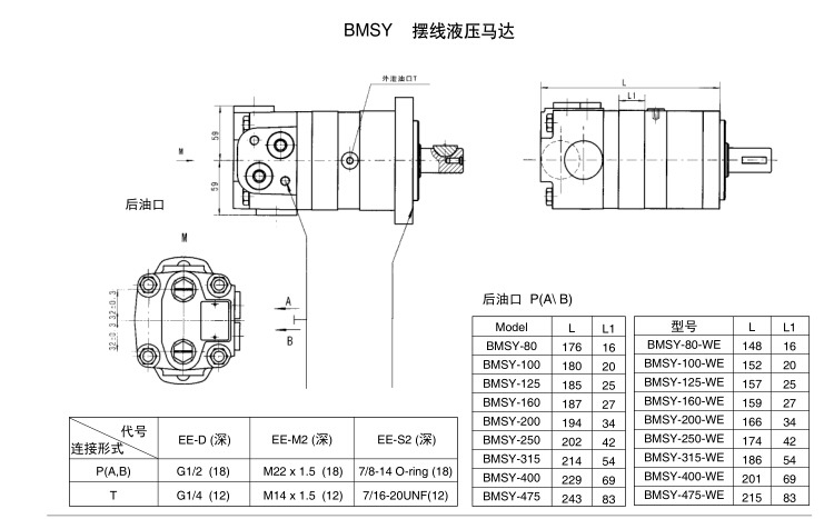 BM4/BMS/OMSY80/100/125/160/200/250/315/400耐高压液压油马达-阿里巴巴