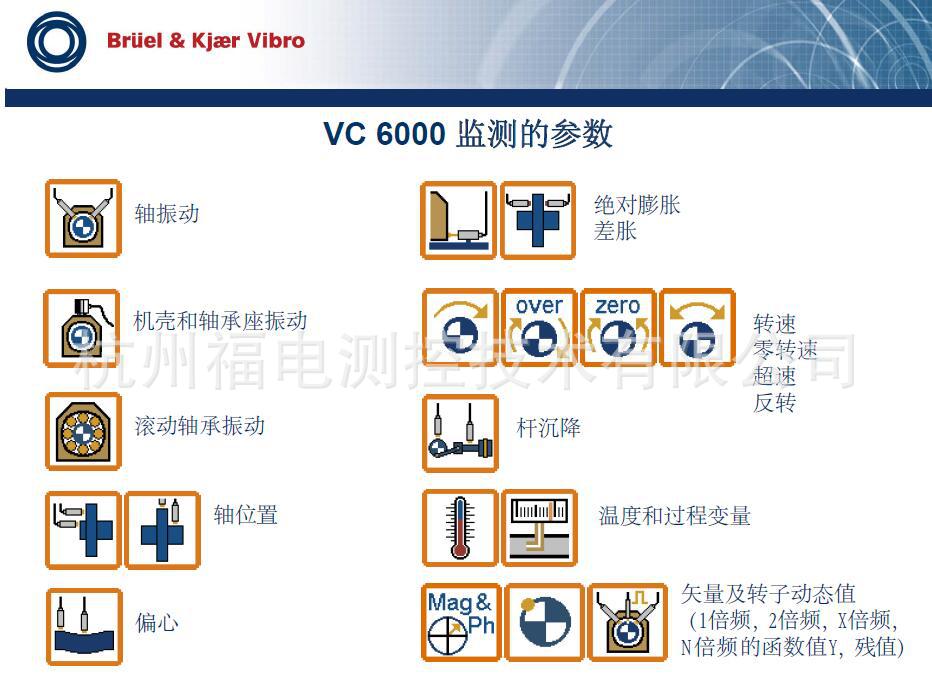 B&K vibro (德国申克) 在线安全监测保护系统 VC-6000-阿里巴巴