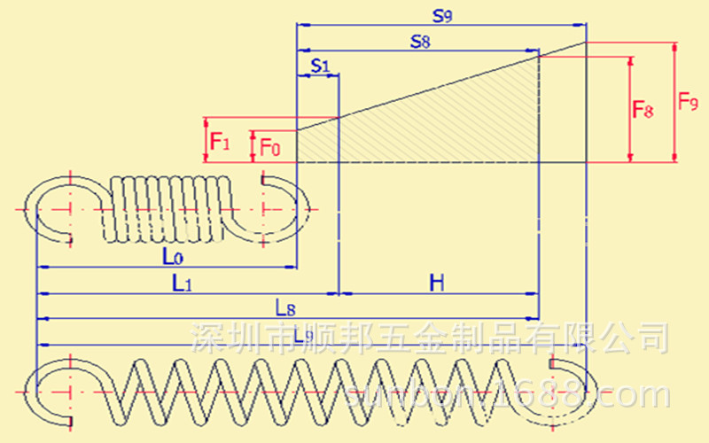 弹簧厂家直销0.2mm至5.0mm拉簧拉伸拉力弹簧（量大可以免费电镀）-阿里巴巴