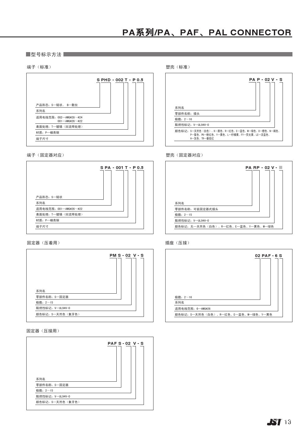 供应B14B-PASK-1针座，2.0间距，JST原厂正品。-阿里巴巴