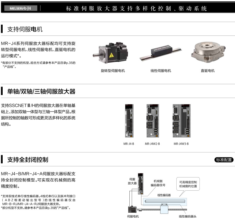 日本伺服驱动器MR-J4-40A/B 电机HG-KR43BJ 带刹车 套装含配件-阿里巴巴