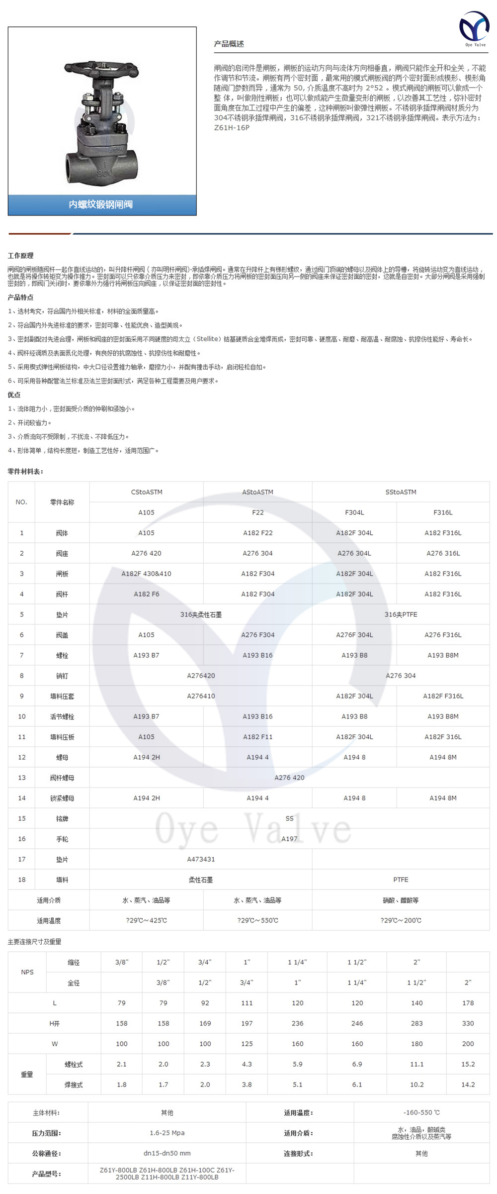 内螺纹锻钢闸阀 Z11H/Z61H-150LB 丝口焊接锻钢闸阀门 - 阀批发网
