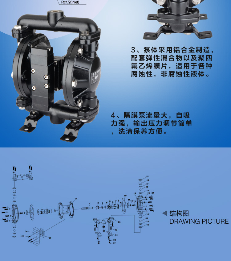 BML-15厂家供应气动泵 边立式气动泵 气动双隔膜泵 防爆气动泵-阿里巴巴