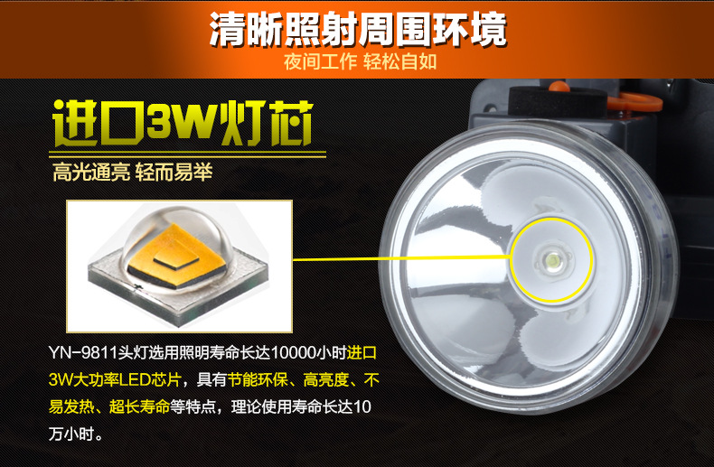 雅尼9811小头灯led强光充电超亮头戴式手电筒小型迷你锂电池超轻-阿里巴巴