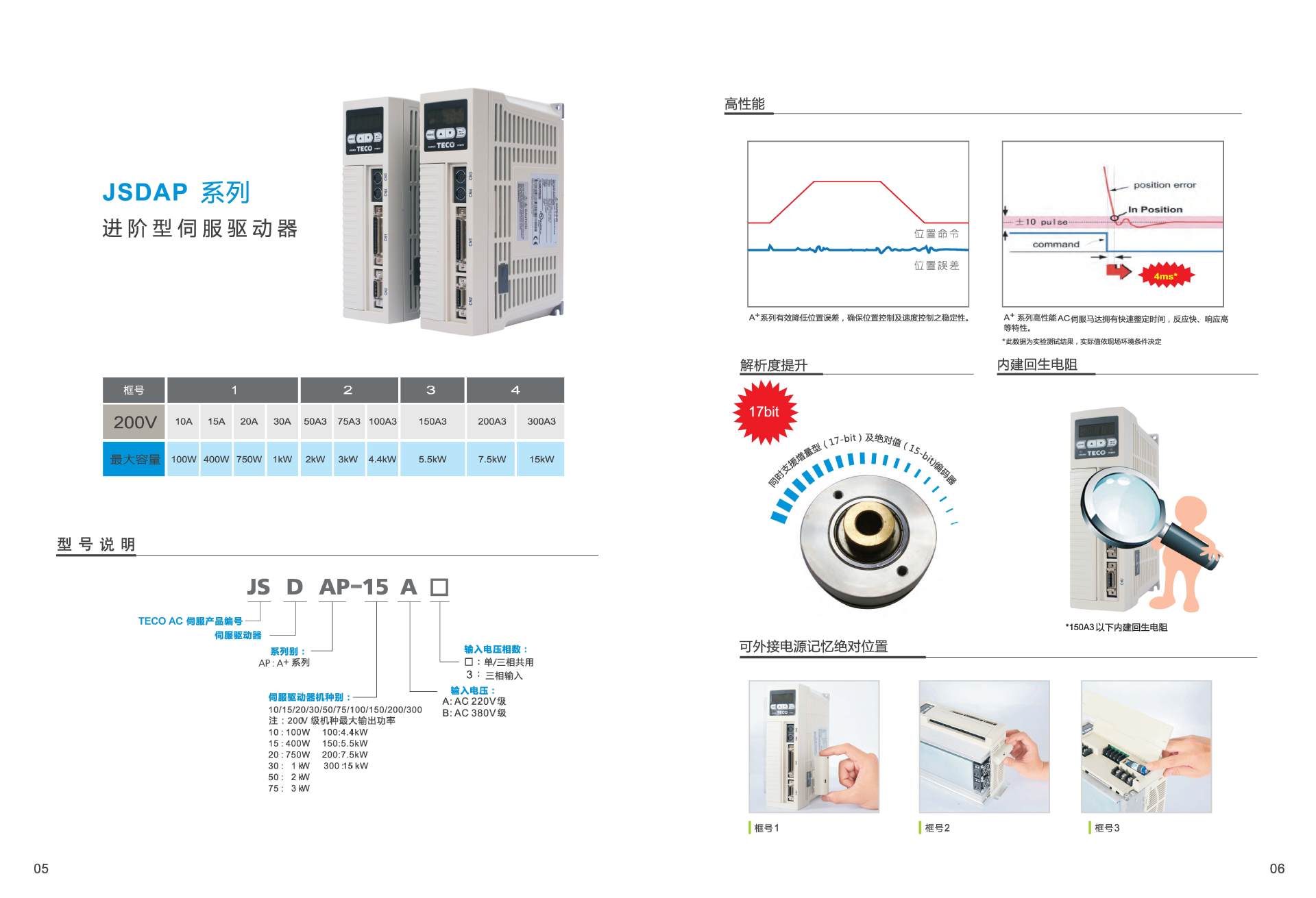 JSMA-PMB30ABK00东元伺服电机3KW-阿里巴巴
