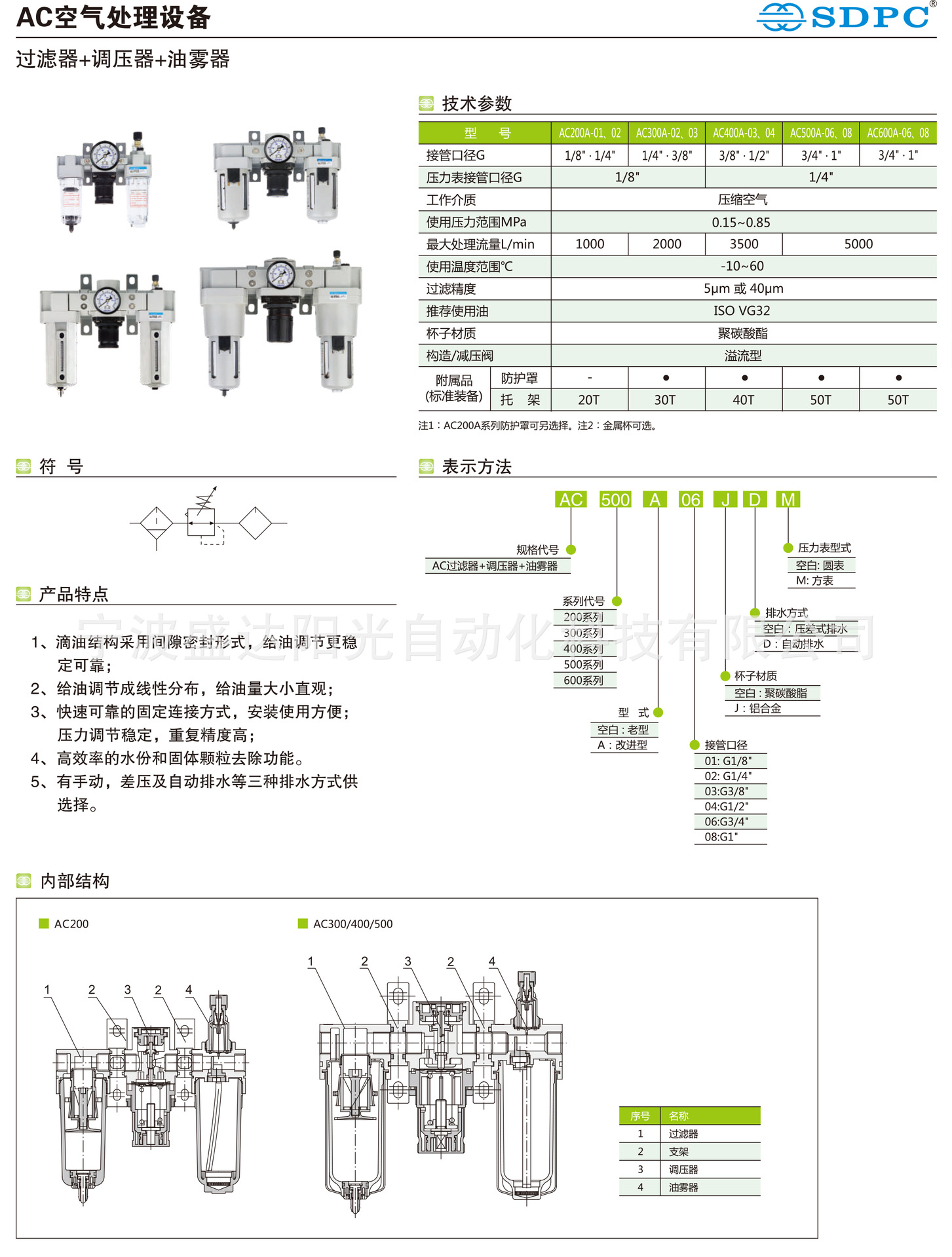 AC200A SMC型过滤器调压器油雾器 空气过滤 气动三联件 SDPC盛达-阿里巴巴