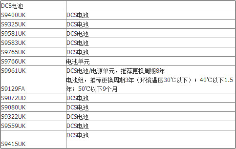 日本横河YOKOGAWA电池S9129FA现货全新原装正品-阿里巴巴