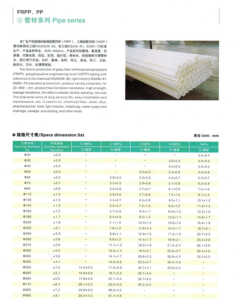 加工定制frpp管 玻纤增强聚丙烯管 frpp管材化工管道管件厂家批发-阿里巴巴