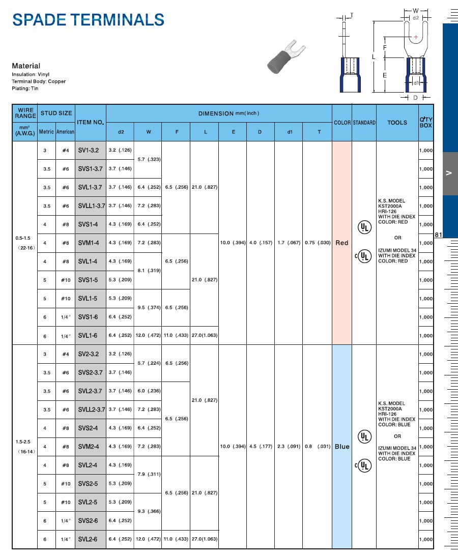 台湾健和兴KST接线端子 SVS1-4 U形叉形预绝缘线叉 美国认证 紫铜-阿里巴巴