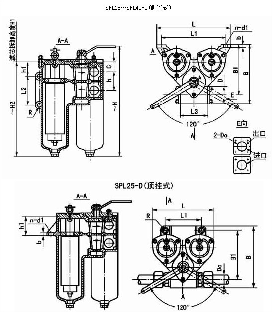 SPL32,SPL40,网片式油滤器-阿里巴巴