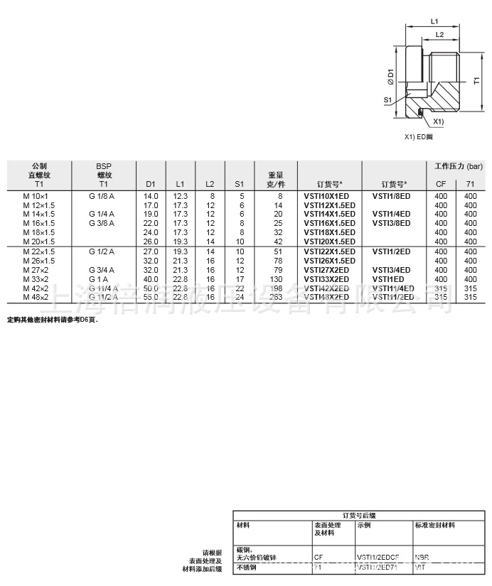 供应派克VSTI M/R-ED 内六角油口端堵头-公制/英制螺纹ED型密封-阿里巴巴