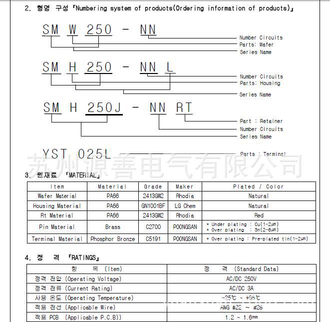 20022HS-12B2 然湖YEONHO塑体 20022HS-12B2-阿里巴巴