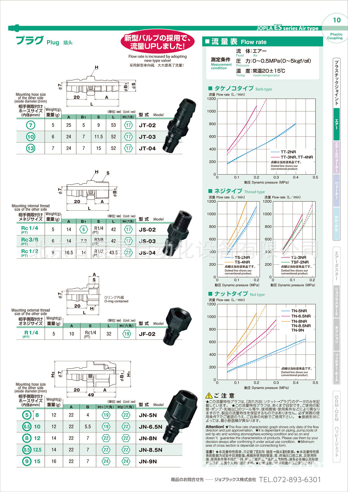 日本 JOPLAX 空气用 管塞螺母型 JN-5N JN-8N JN-9N-阿里巴巴