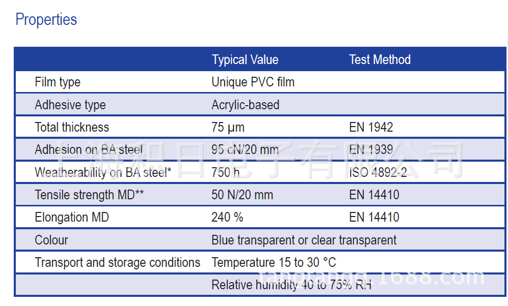 现货供应日东SPV-224P亮面PVC蓝膜 欧洲生产（不是常见的224S）-阿里巴巴