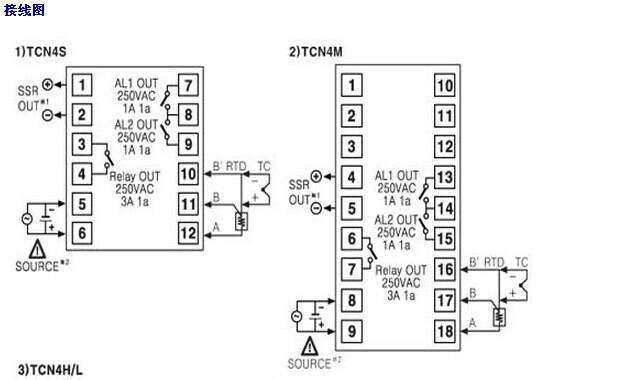 奥托尼克斯TCN4S-24R温控器