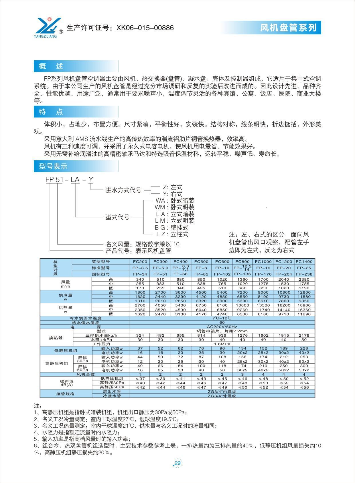 厂家直销 扬子江30年 不锈钢水盘 卧式暗装风机盘管 - 家电批发网