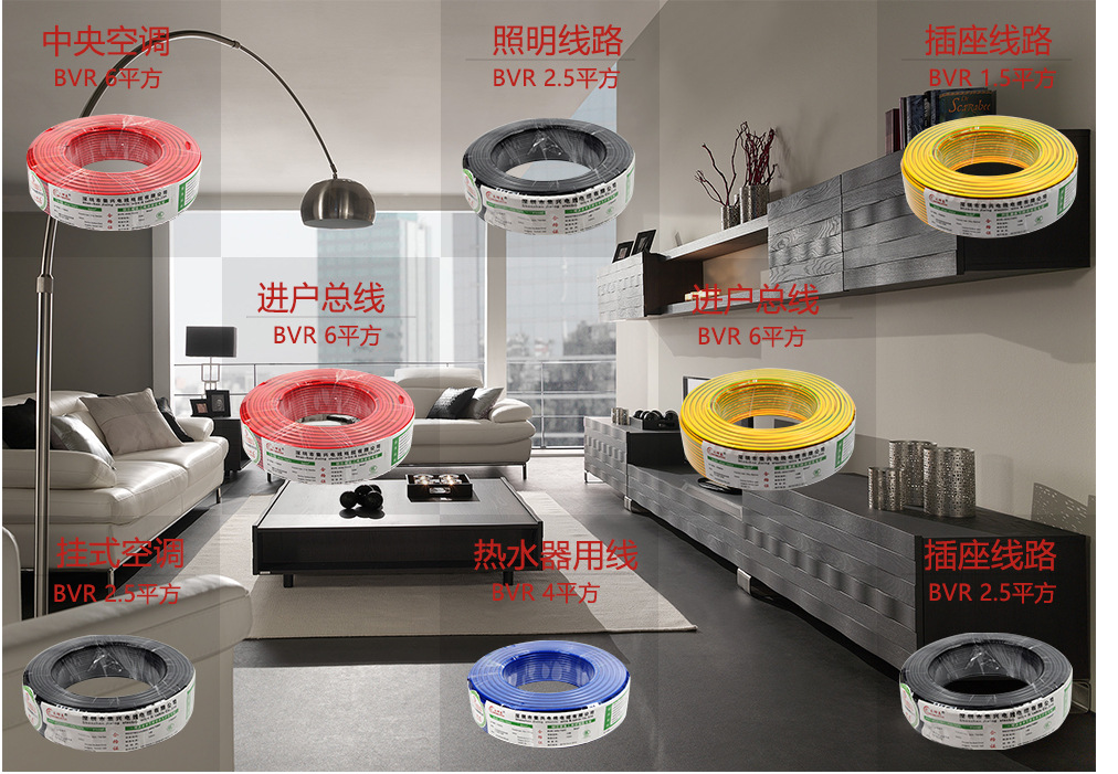 厂家直销阻燃ZR-BVV10平方铜芯电源线 国标铜芯双塑PVC电线包过检-阿里巴巴