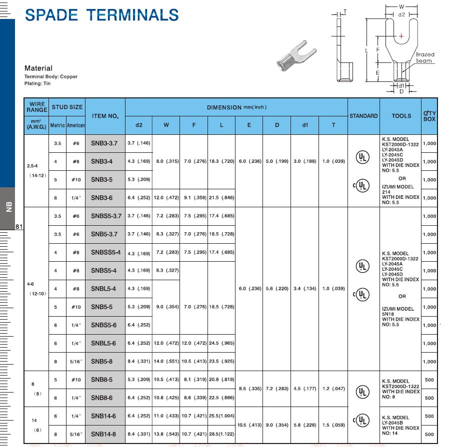 KST健和兴端子 SNB8-6 叉形裸端头 紫铜镀锡 REACH UL CQC认证-阿里巴巴
