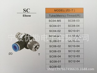 代理PISCES（比索斯）气动快插接头 供应T型三通6mm快插接头PUT06-阿里巴巴