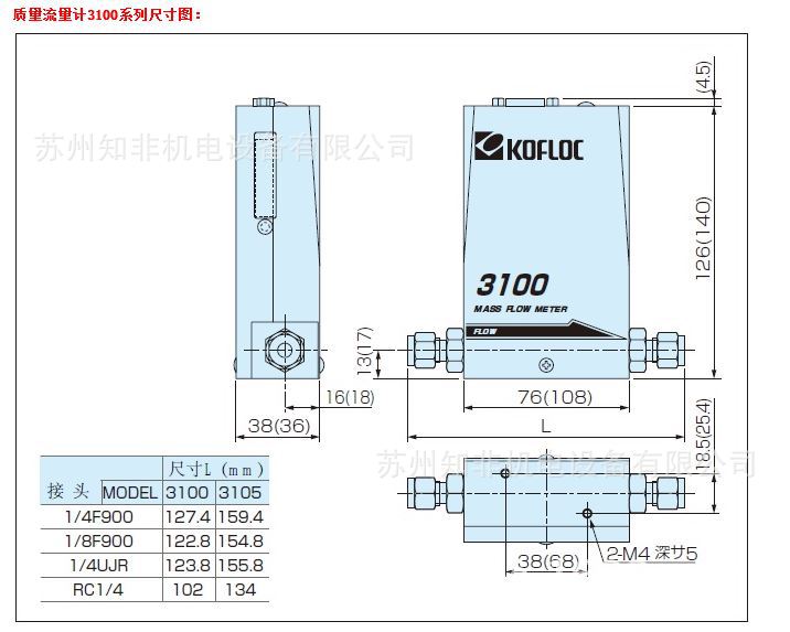 KOFLOC流量计3660/3665/5400/RK1200流量控制器8500MC/DF-200现货-阿里巴巴