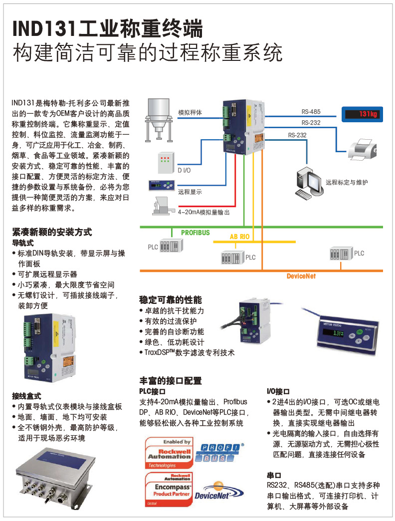 XK3141/IND131称重仪表 托利多 XK3141称重显示器IND131包装仪表-阿里巴巴