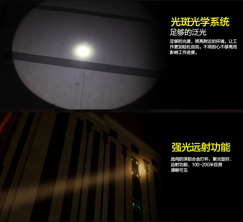 雅尼9811小头灯led强光充电超亮头戴式手电筒小型迷你锂电池超轻-阿里巴巴