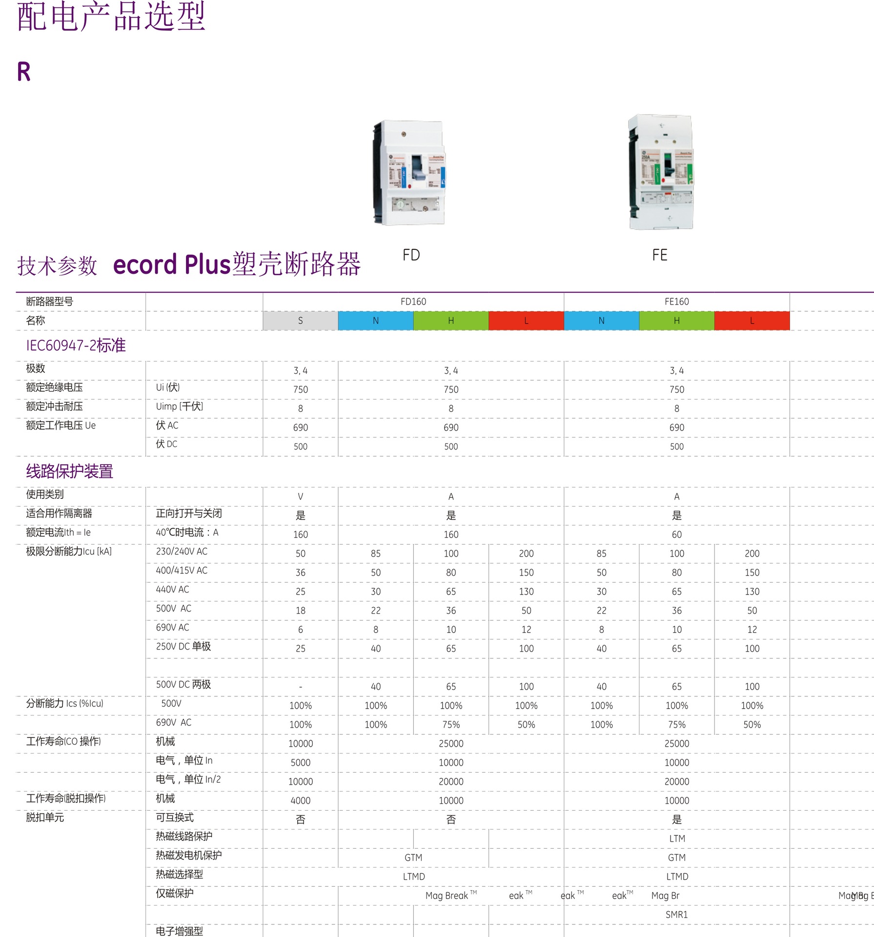 GE 塑壳断路器FE250 FETMC3K0200 3P 200A-阿里巴巴