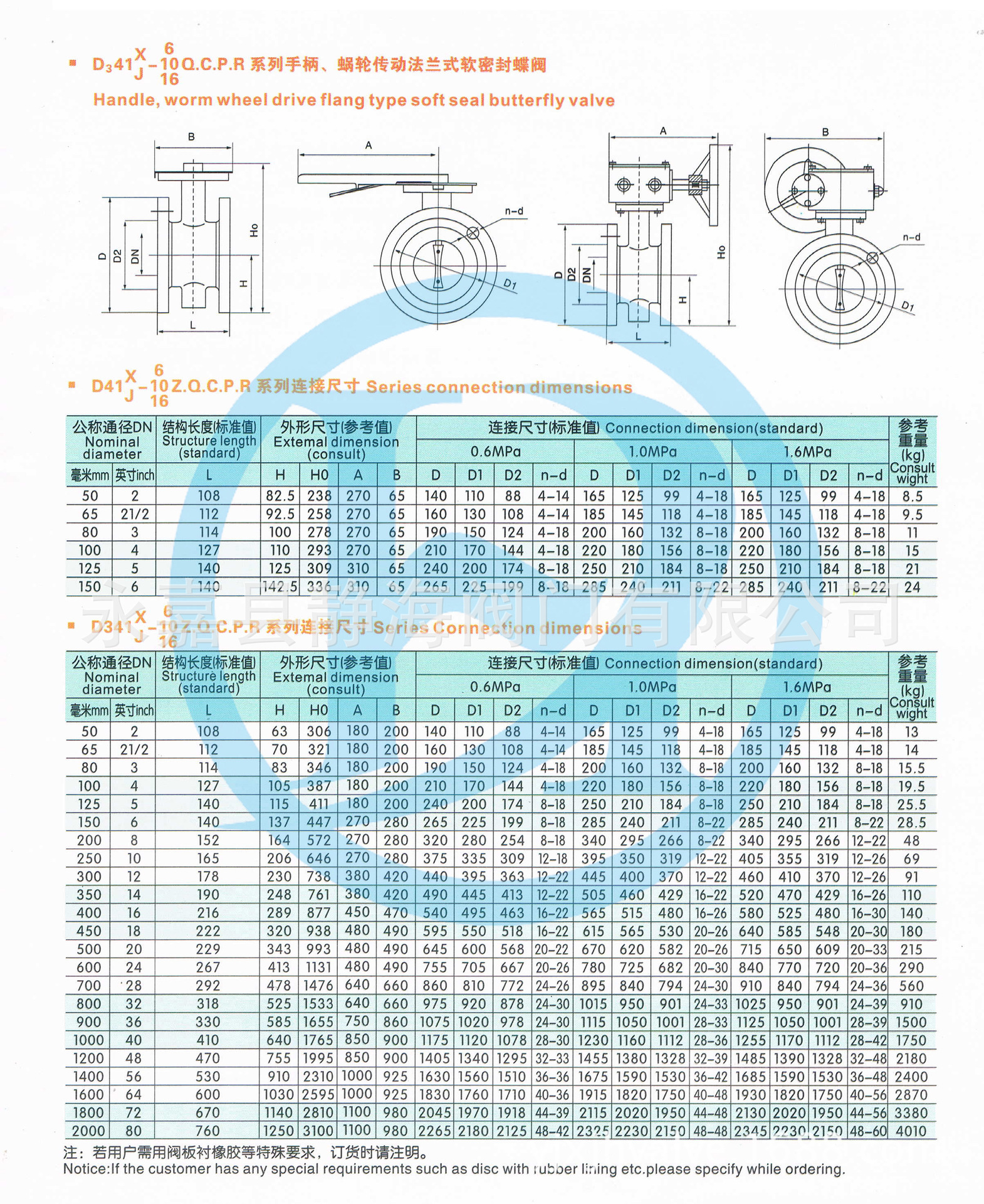 瀞海重型中线橡胶密封蝶阀D641X--10Q 气动法兰蝶阀-阿里巴巴