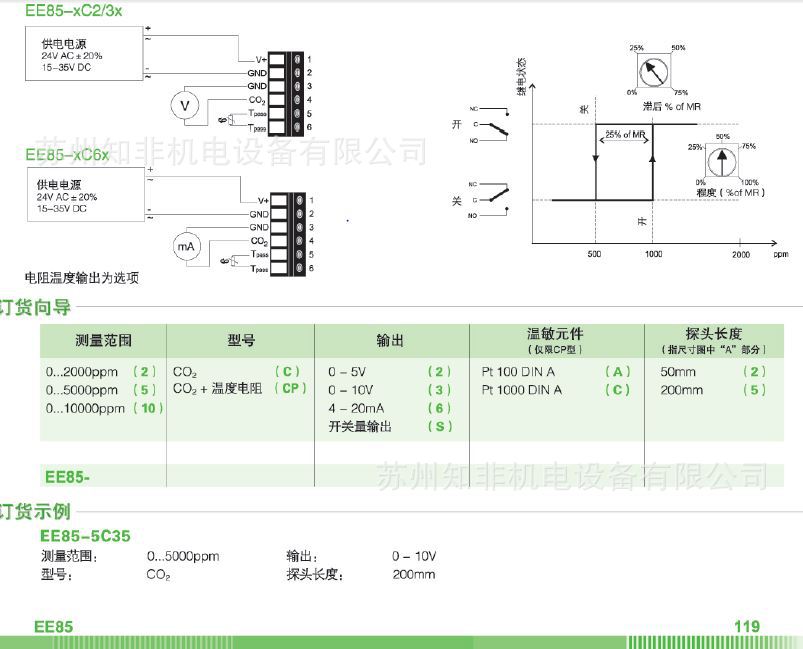 奥地利E+E益加义EE820/EE850二氧化碳变送器EE650-VB5风速传感器-阿里巴巴