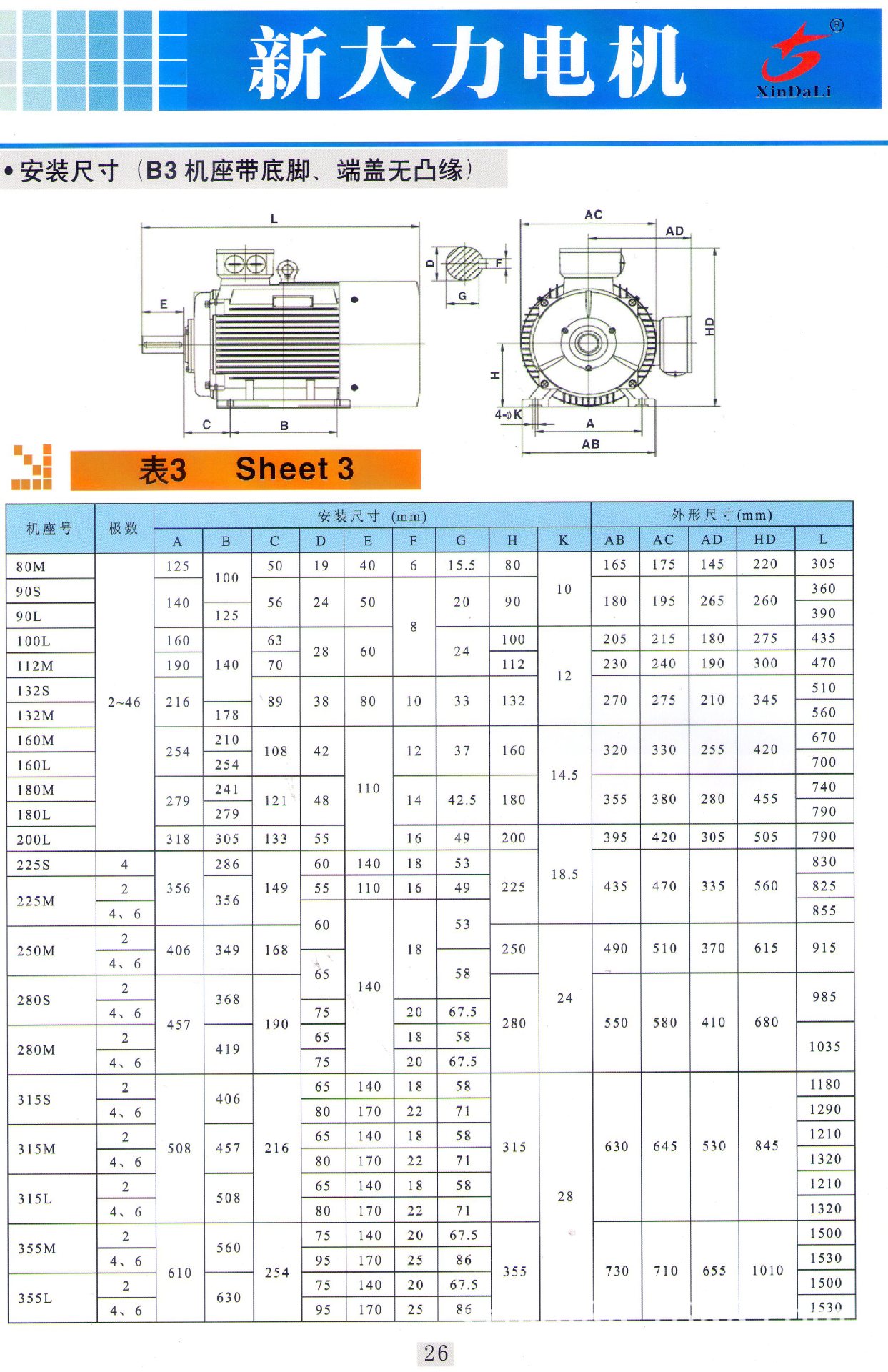 厂家供应 YE3-355L1-4大功率三相异步电动机 380V三相异步电动机-阿里巴巴