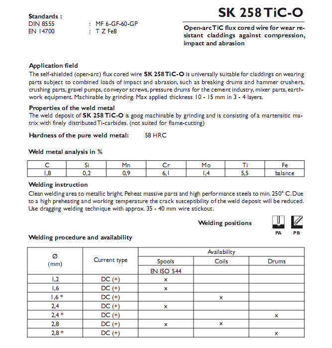 进口德国UTP SK 258 TiC-O焊丝T Z Fe8高硬度抗冲击耐磨堆焊焊丝-阿里巴巴