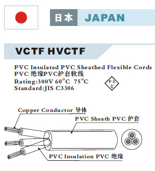 日本PSE/JET认证VCTF/HVCTF 0.75/1.25/2.0 JINGYI精益日标电源线-阿里巴巴
