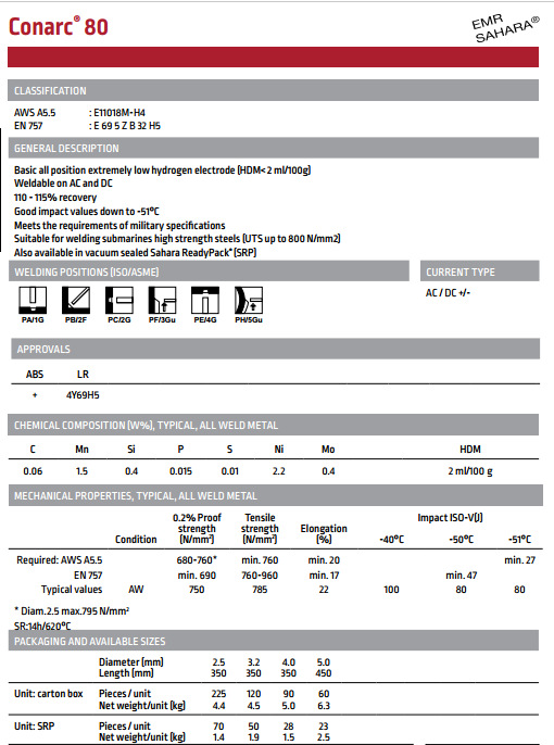 LINCOLN美国林肯CONARC 80高强钢焊条林肯E11018M-H4高强度钢焊条-阿里巴巴