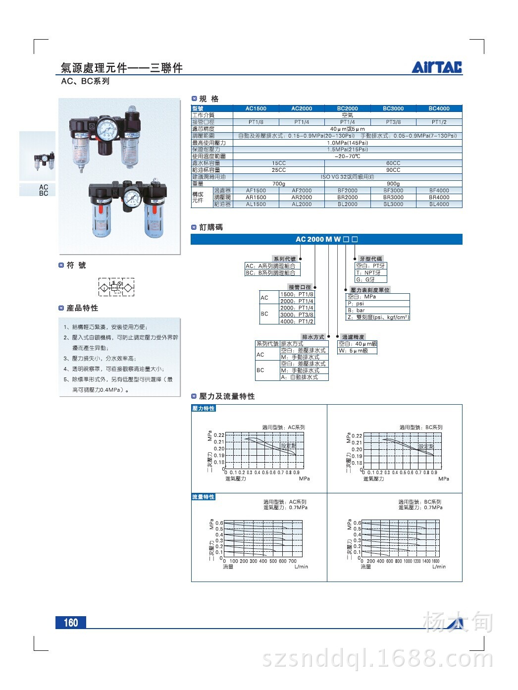 AC1500 AC2000 三联件 AF2000+AR2000+AL2000 亚德客型 AIRTAC型-阿里巴巴