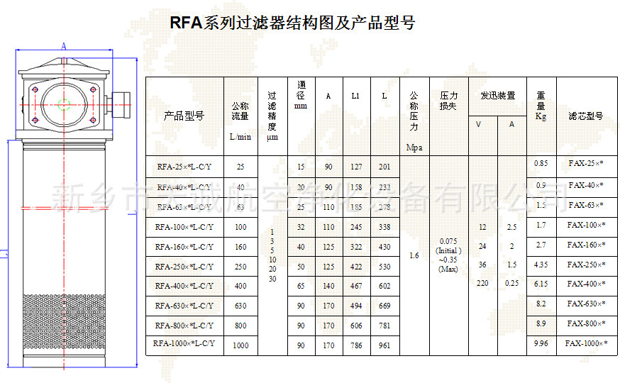 RFA直回式回油过滤器RFA-630×10F-Y/C-阿里巴巴