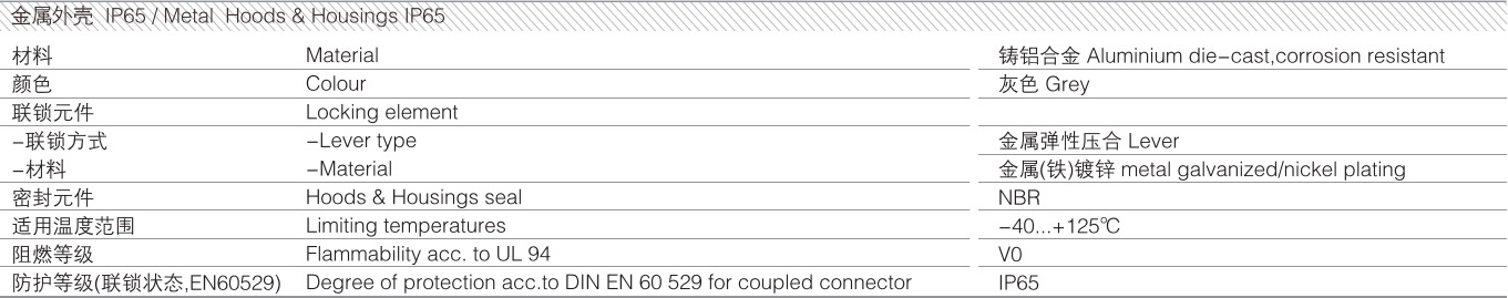 Harking/哈廷 重载连接器外壳 6B金属外壳 H6B-TEH-2B-M25/PG29-阿里巴巴
