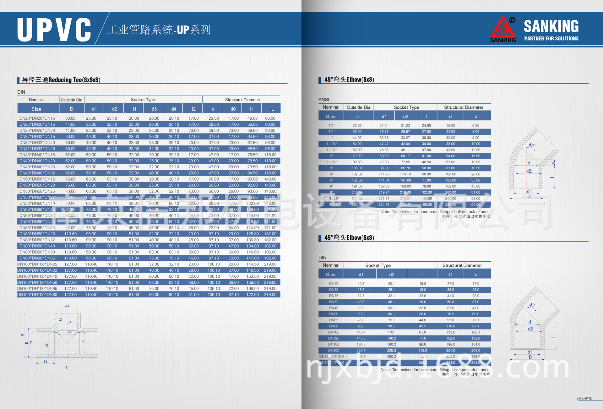 三厘 日本积水CPVC、UPVC、PP、PVDF化工管阀 UPVC90°弯头-阿里巴巴