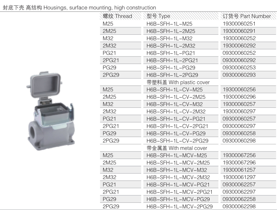 Harking/哈廷 重载连接器外壳 6B金属外壳 H6B-SFH-1L-M25/PG29-阿里巴巴