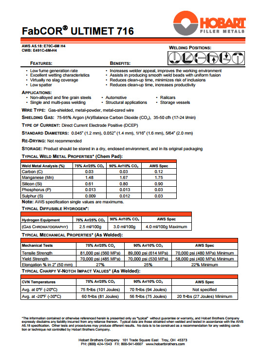 赫伯特FabCOR ULTIMET 716气保焊丝E70C-6M H4药芯焊丝E71T-1M-阿里巴巴