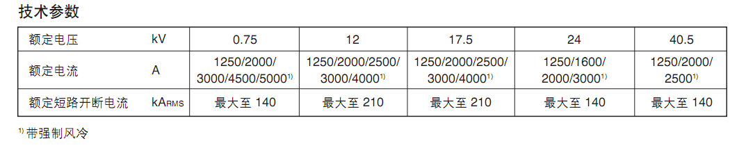 QS2-1212 QS2-1220 QS2-1231ABB快速限流器Is-limiter 限流器-阿里巴巴