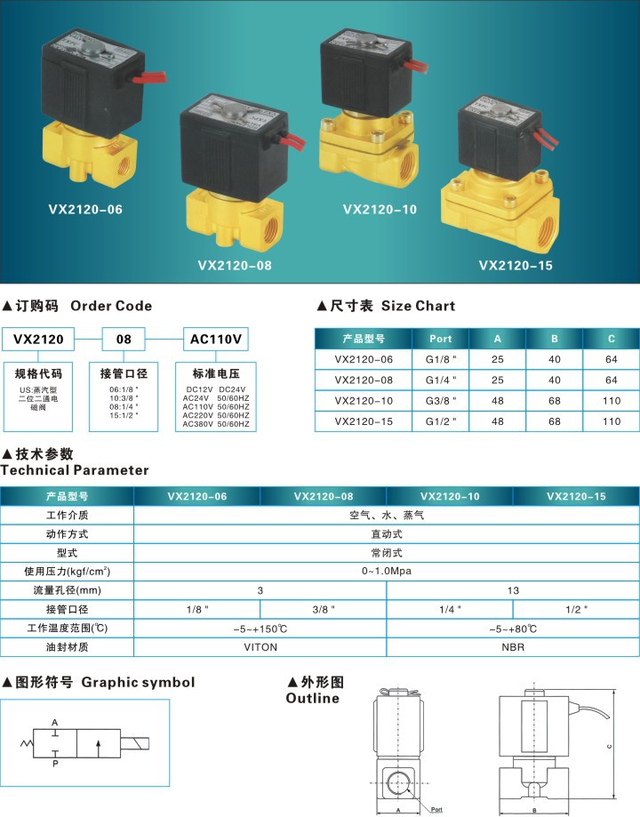 电磁阀 VX2120-X64 VX2120-08 VX2120-10 VX2120-15-阿里巴巴