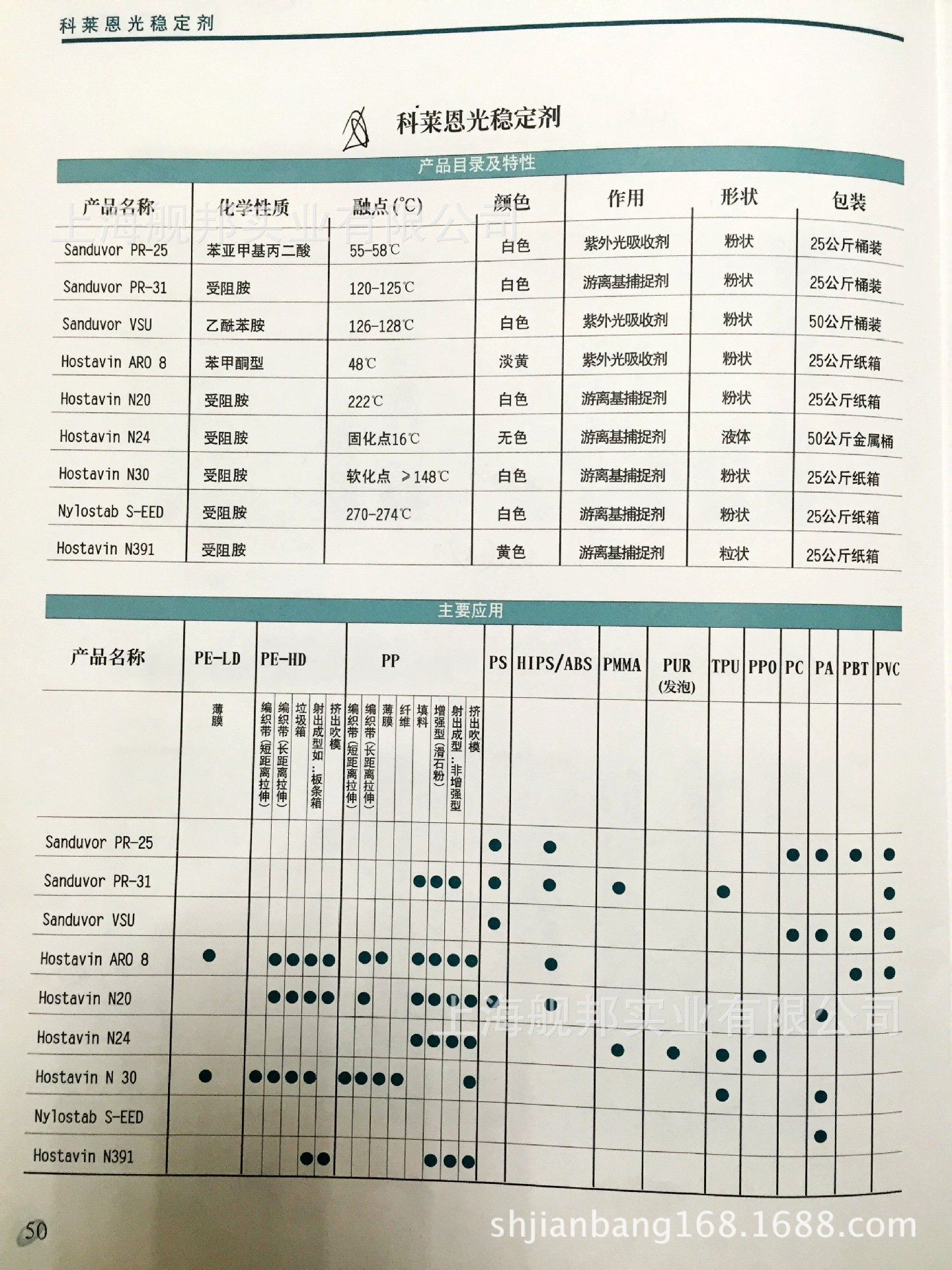 德国科莱恩光稳定剂 Hostavin N20-阿里巴巴