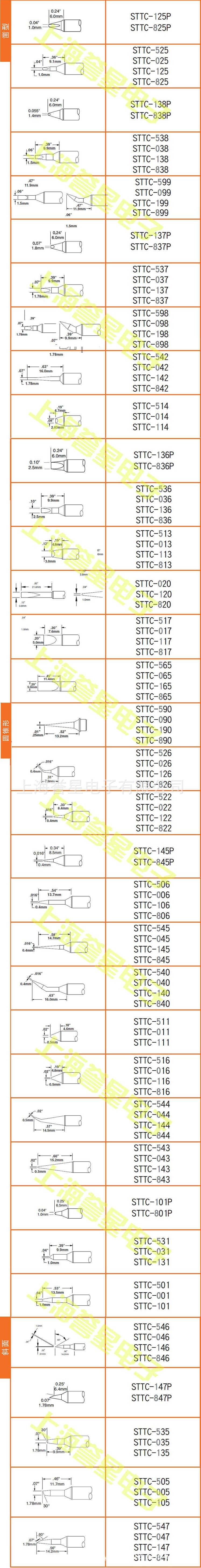 美国METCAL(OKI)凿型烙铁头STTC-537/STTC-037/STTC-137/STTC-837-阿里巴巴