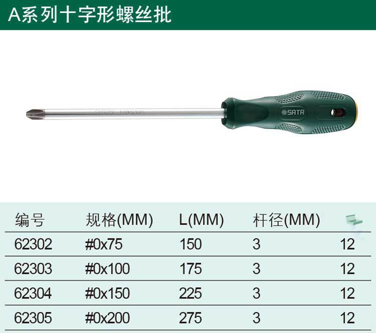 【含税】世达工具 A系列螺丝刀十字形螺丝批 62302至62322-阿里巴巴