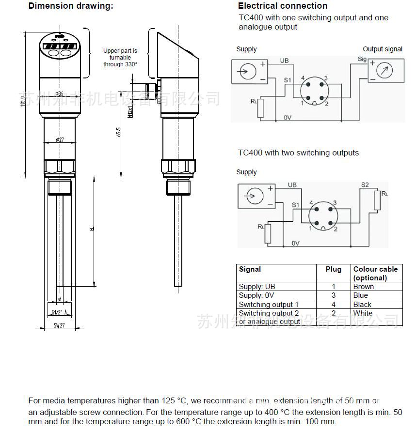 WIKA威卡TECSIS温度计A52.100/R52.063/TGE53.100/TR36TR30-P现货-阿里巴巴