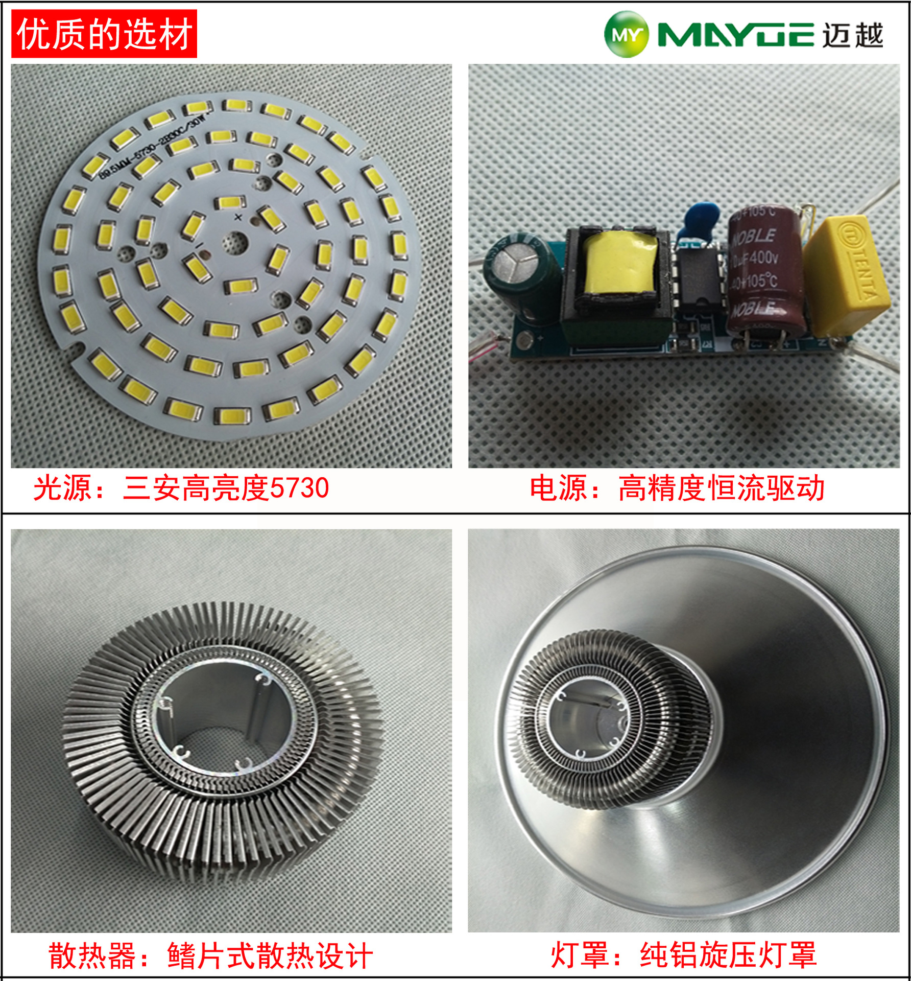 LED 50W生鲜灯厂家 批发超市 水果 生鲜区 专用生鲜灯 超市灯-阿里巴巴